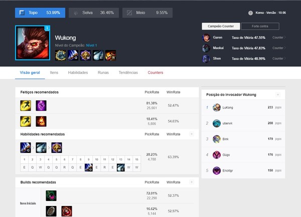 LoL op.gg: como ver estatísticas de campeões, tier lists e ranking