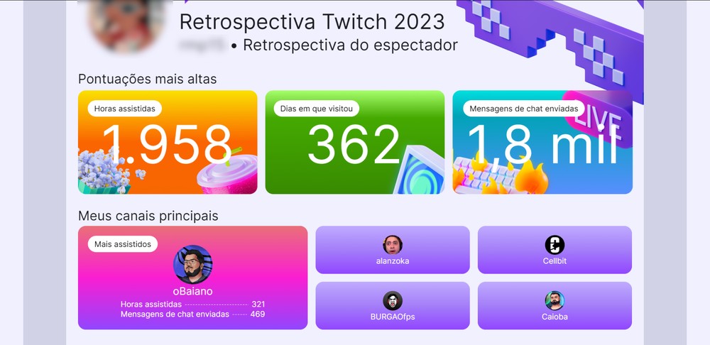 Twitch Recap 2023: como ver e compartilhar sua retrospectiva no serviço