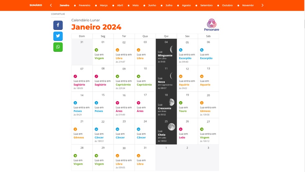 Calendário Lunar 2024: veja 5 sites para conferir datas e fases da lua