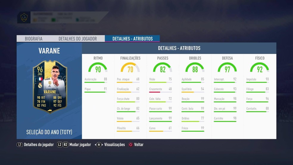 FIFA 19: 5 melhores zagueiros do Ultimate Team