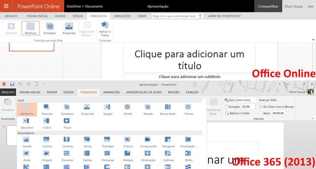 Office Online e Office 365? O que é grátis e o que é pago