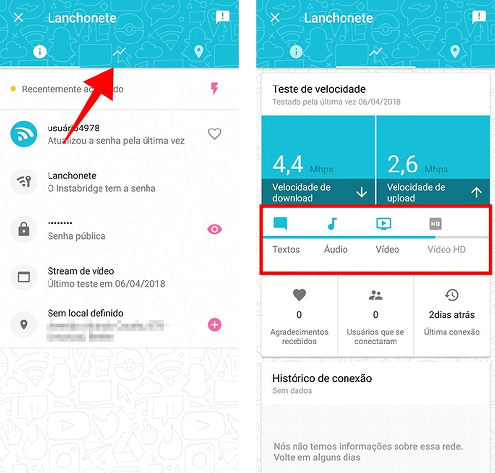 Wi-Fi grátis: como usar mapa para encontrar redes abertas por perto