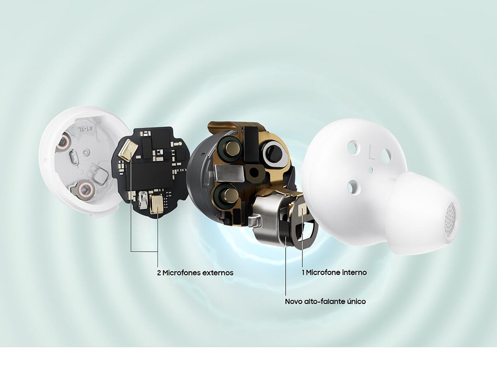 Galaxy Buds FE vale a pena? Testamos o fone Bluetooth ‘baratinho’ da ...