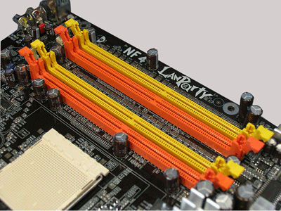 Dual Channel: o que é e como ativar