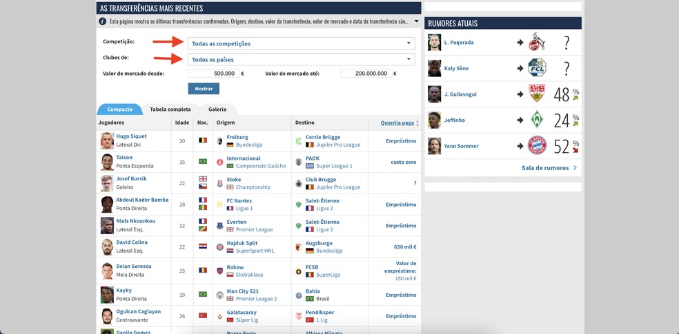 Transfermarkt: como usar o site para ver as transferências do futebol
