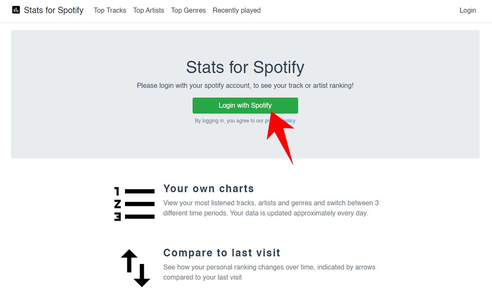 Stats for Spotify: como usar site para descobrir seus artistas favoritos