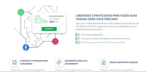 Yapay é seguro? Entenda como funciona para fazer pagamentos online