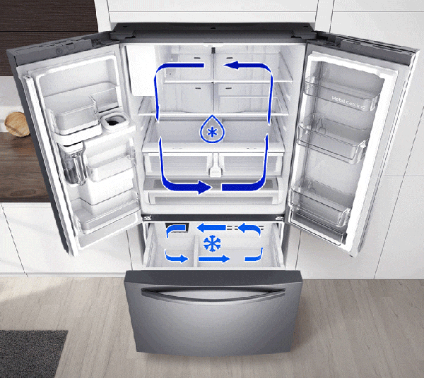 Geladeira gasta muita energia? Entenda o consumo e saiba economizar