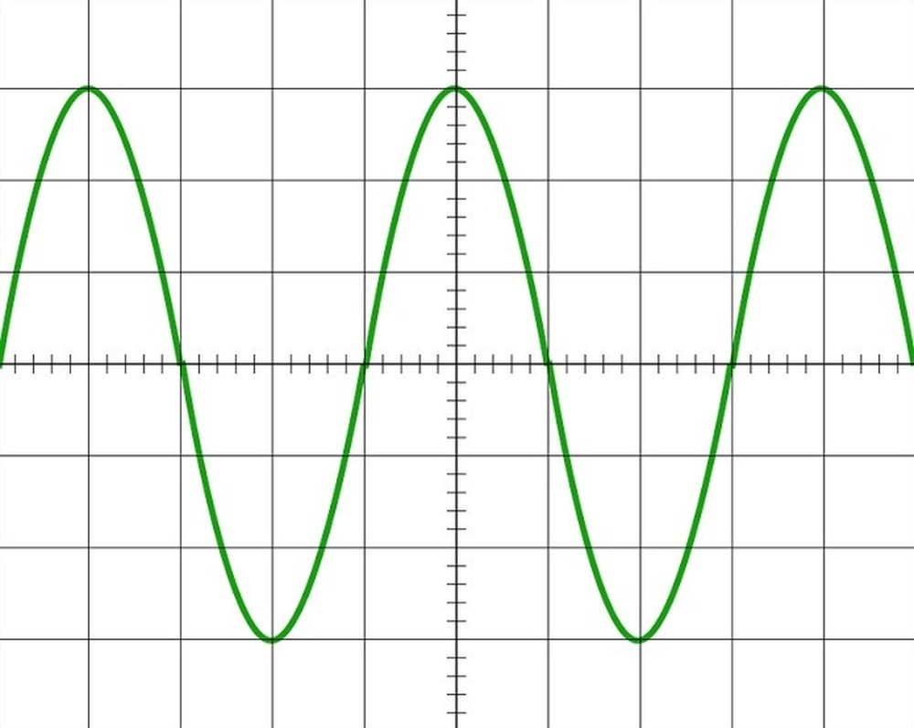 Entenda a diferença entre sinal analógico e digital