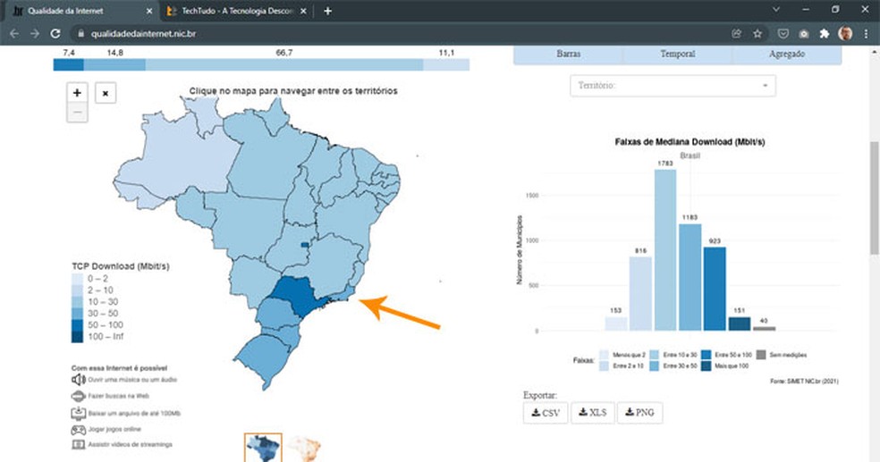 Mapa mostra qualidade da internet no Brasil; saiba como consultar