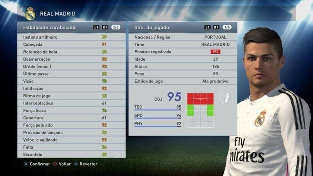 Ronaldo, Messi e Neuer: veja quem é o melhor em Fifa 15 e PES 2015