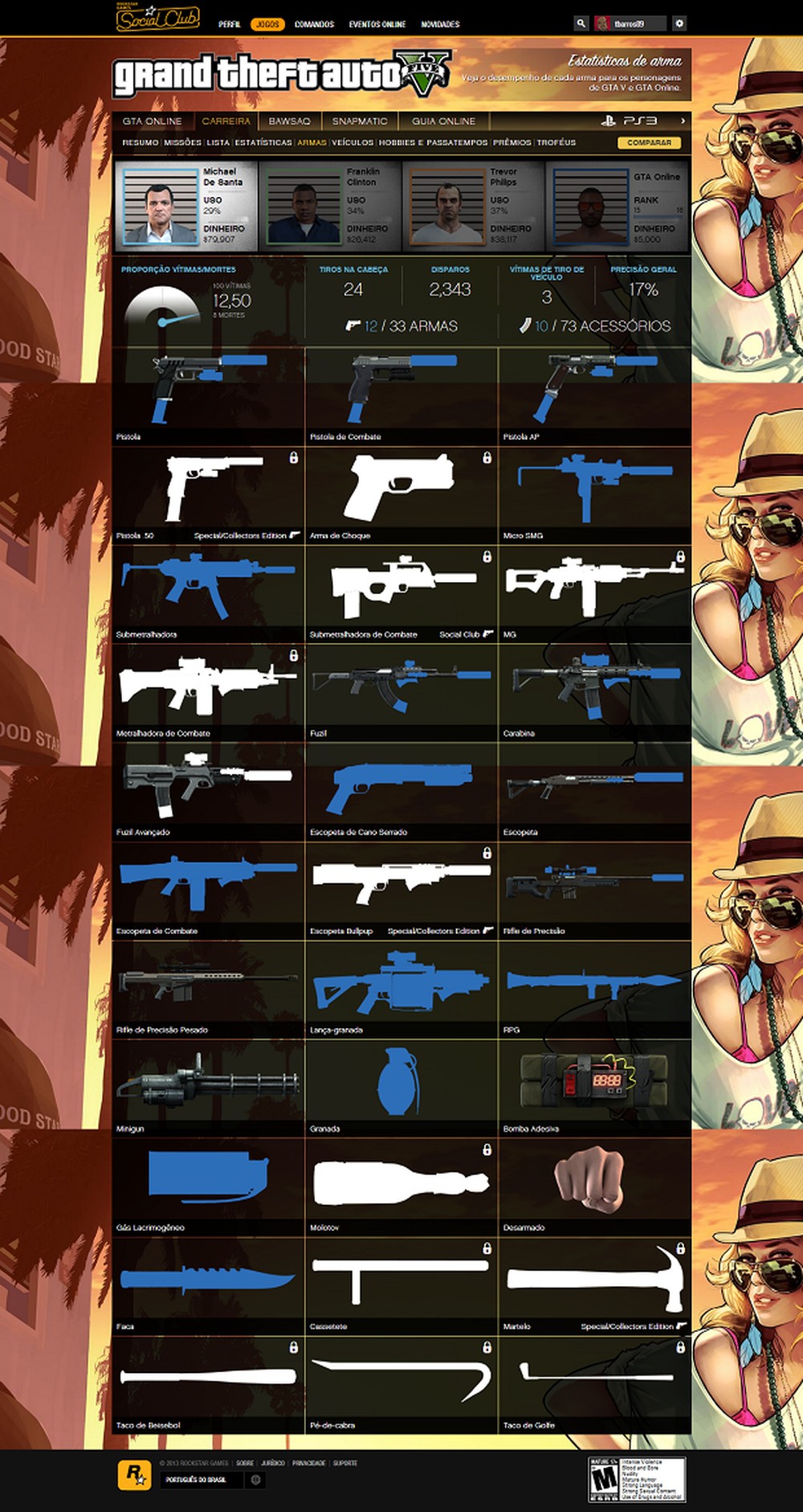 GTA V: saiba como acompanhar suas estatísticas do jogo pela Internet