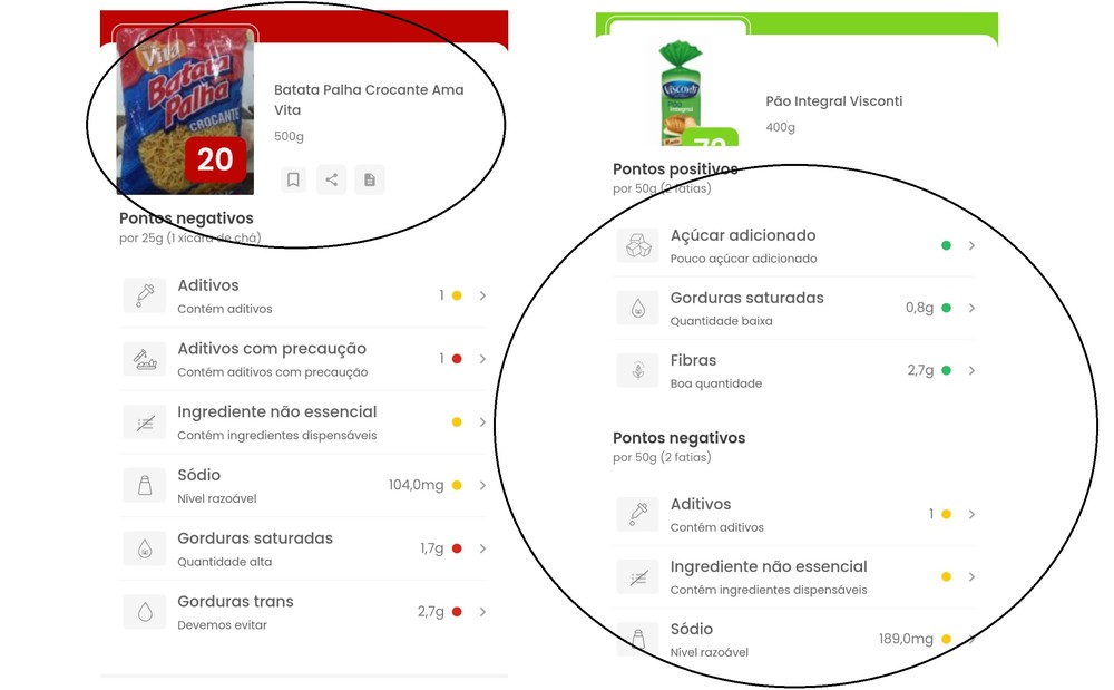 Desrotulando: app 'traduz' rótulos de alimentos e sugere opções mais ...