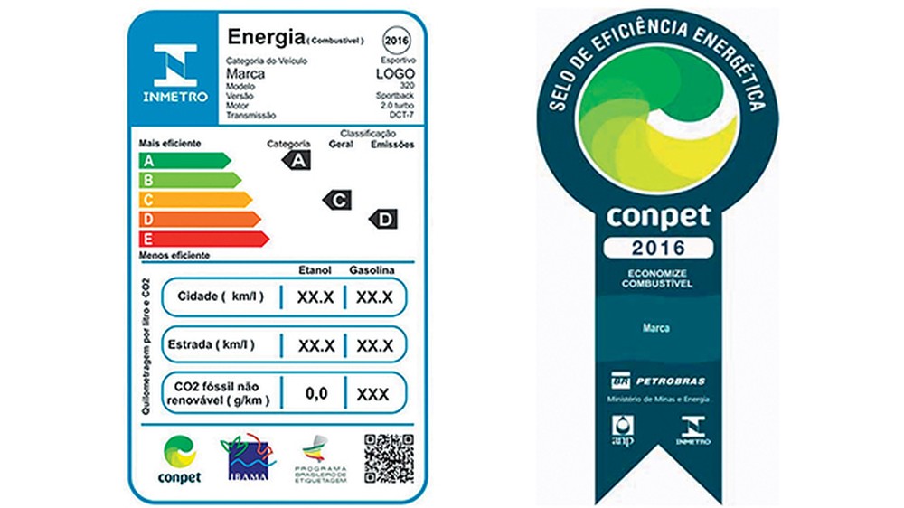 Selo Procel: veja o que é, o que significa e como entender as letras