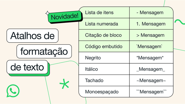 WhatsApp lança quatro novas opções de formatação de texto no app; confira