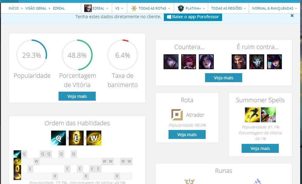 League of Graphs: como ver runas e estatísticas de campeões do LoL
