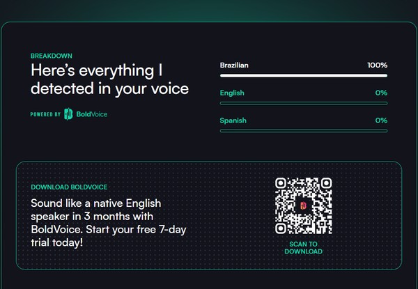Esse site mostra qual é o seu sotaque quando fala inglês; saiba usar