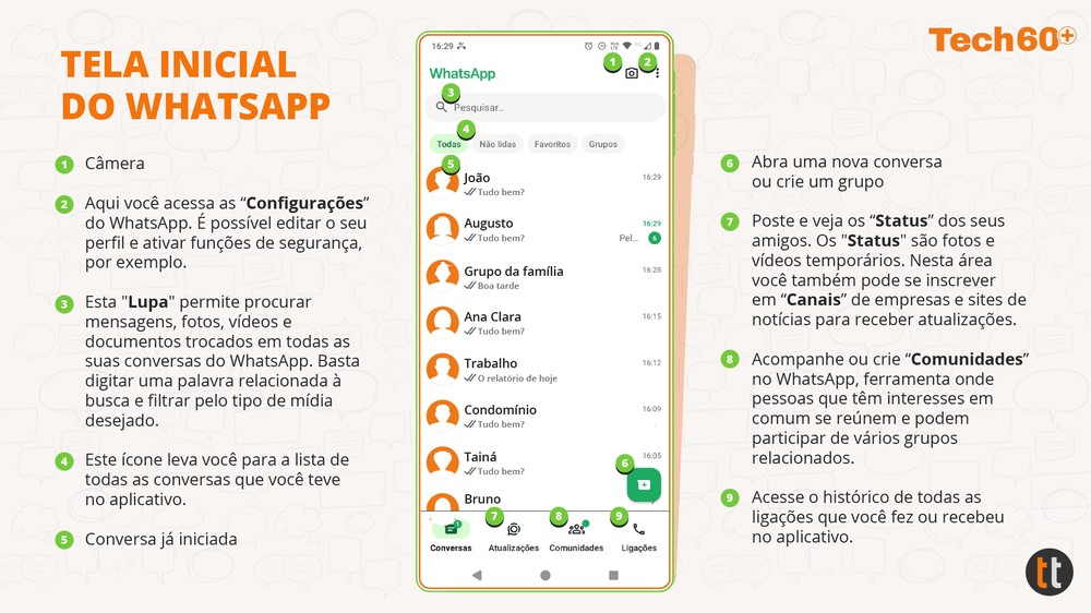 Como usar o WhatsApp? Guia definitivo com os principais recursos do app