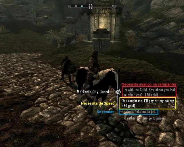 The Elders Scroll V: Skyrim: como conseguir um cavalo