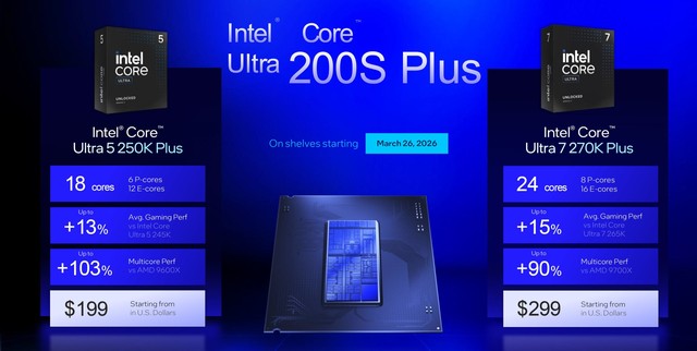 Mais rápidos e mais baratos? Intel lança novos chips e promete ...