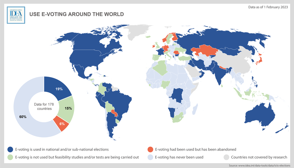 Quais países usam a urna eletrônica? Veja a lista completa