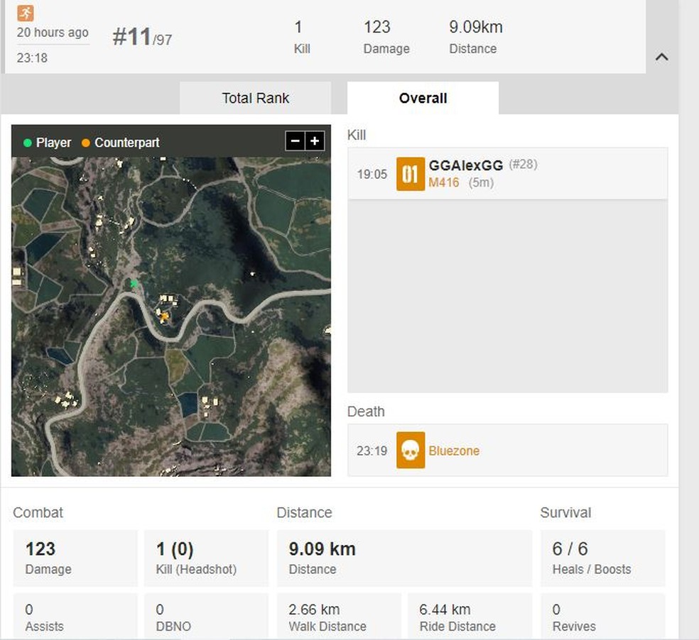 PUBG.op.gg: como ver estatísticas de jogadores e partidas pelo site
