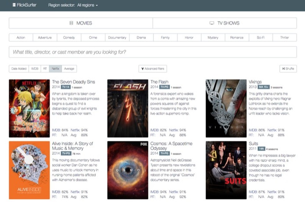 O que assistir na Netflix? Veja sete sites que ajudam a encontrar filmes