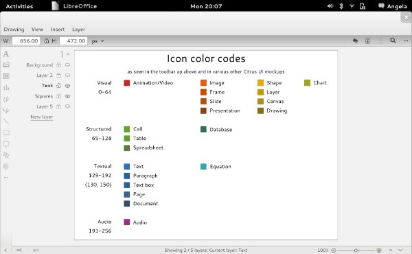 LibreOffice pode receber nova interface