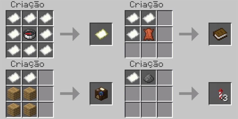 Como fazer papel no Minecraft
