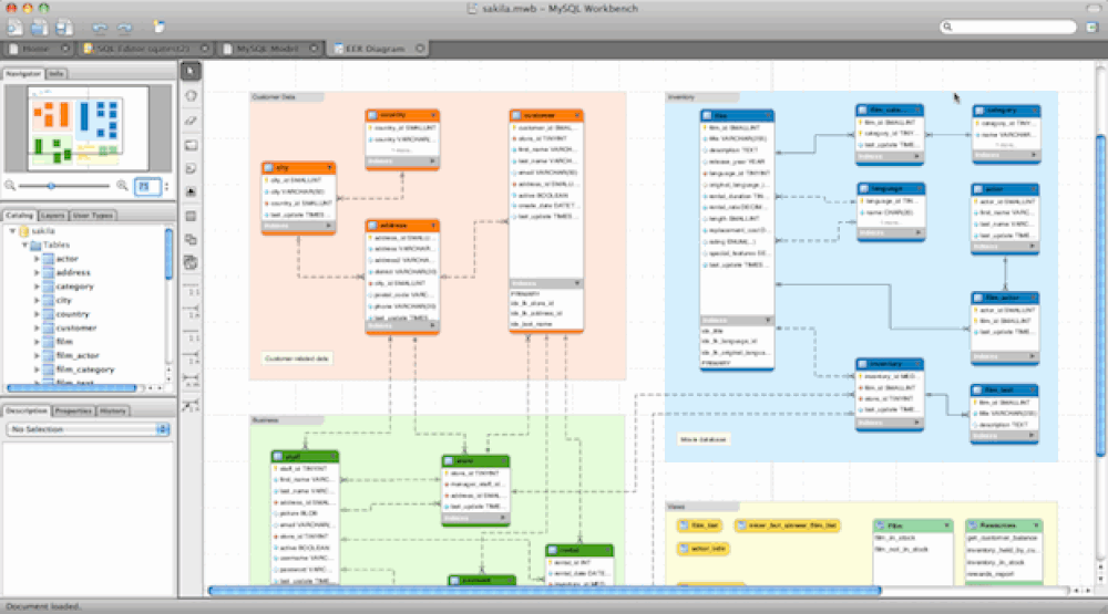 O que é e como usar o MySQL?
