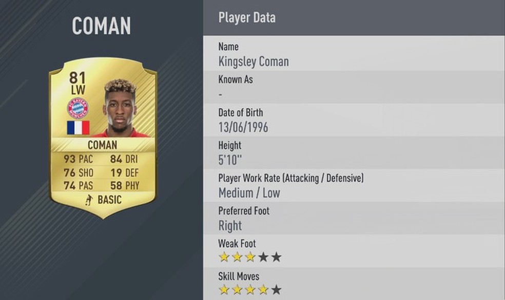 Conheça os jogadores mais rápidos de Fifa 17