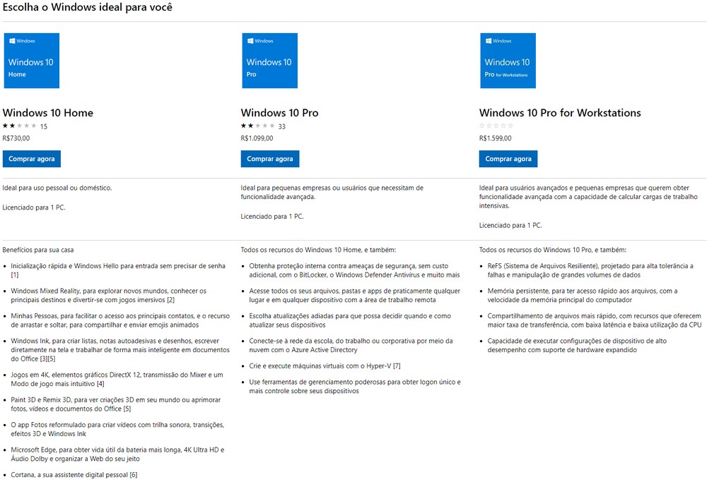 Windows vs Linux: compare os recursos dos sistemas para PC em 2020