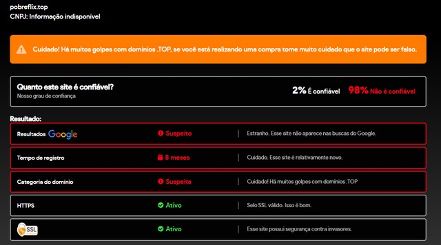 Pobreflix vale a pena? Veja 5 motivos para não assistir aos filmes do site