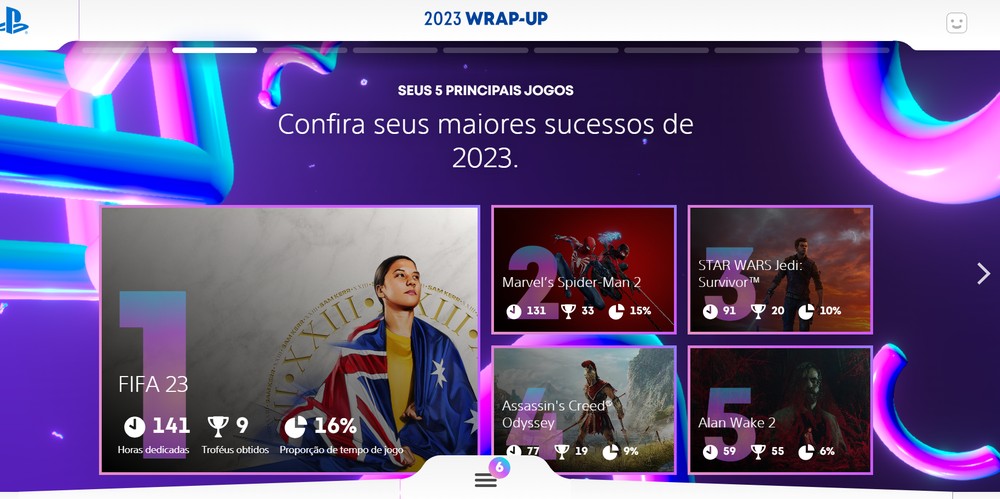 Retrospectiva PlayStation 2023: como ver seu Wrap-Up no PS4 e PS5