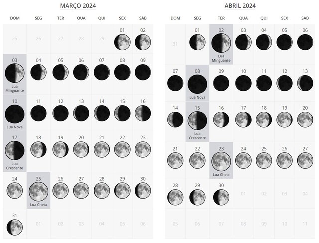 Calendário lunar de março 2024: 4 sites para ver as fases da Lua do mês