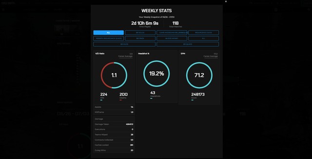 Call of Duty Warzone stats: como ver horas jogadas, abates, mortes e mais