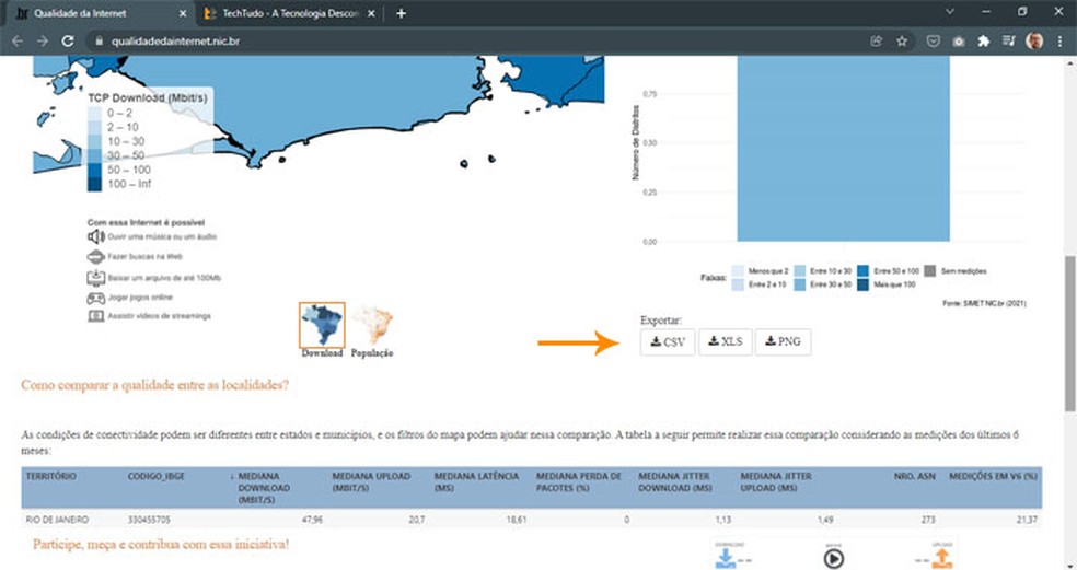 Mapa mostra qualidade da internet no Brasil; saiba como consultar
