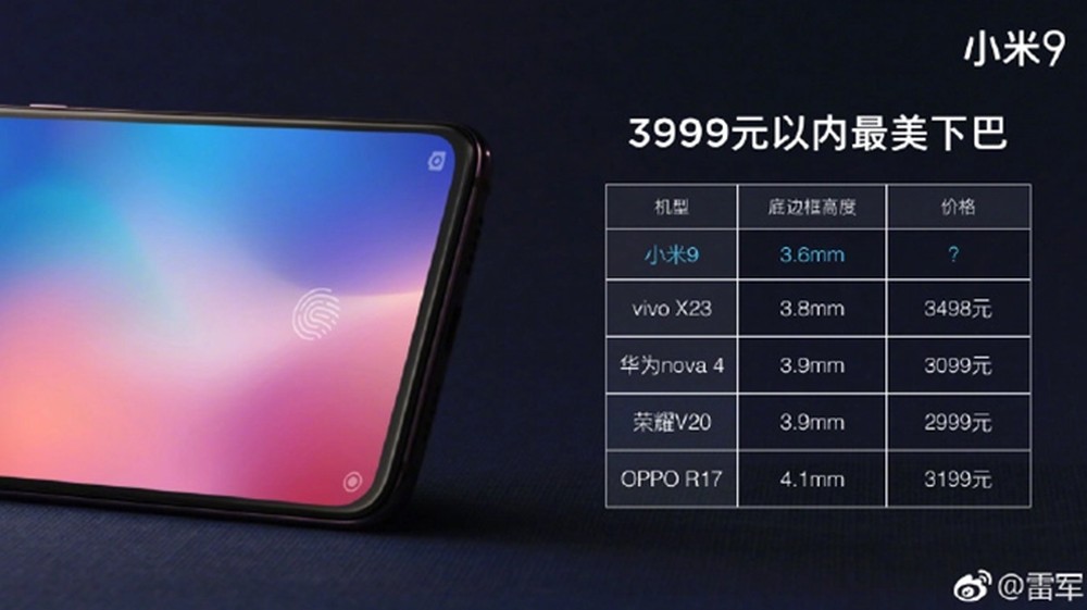 Xiaomi Mi 9 vem aí: saiba o que esperar do celular premium chinês