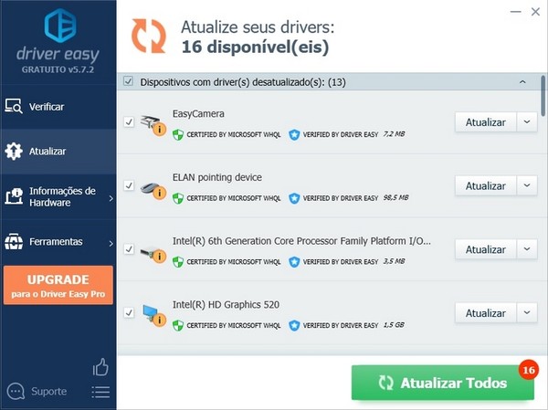 Cinco programas para atualizar drivers do PC grátis e automaticamente