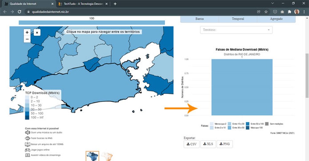 Mapa mostra qualidade da internet no Brasil; saiba como consultar