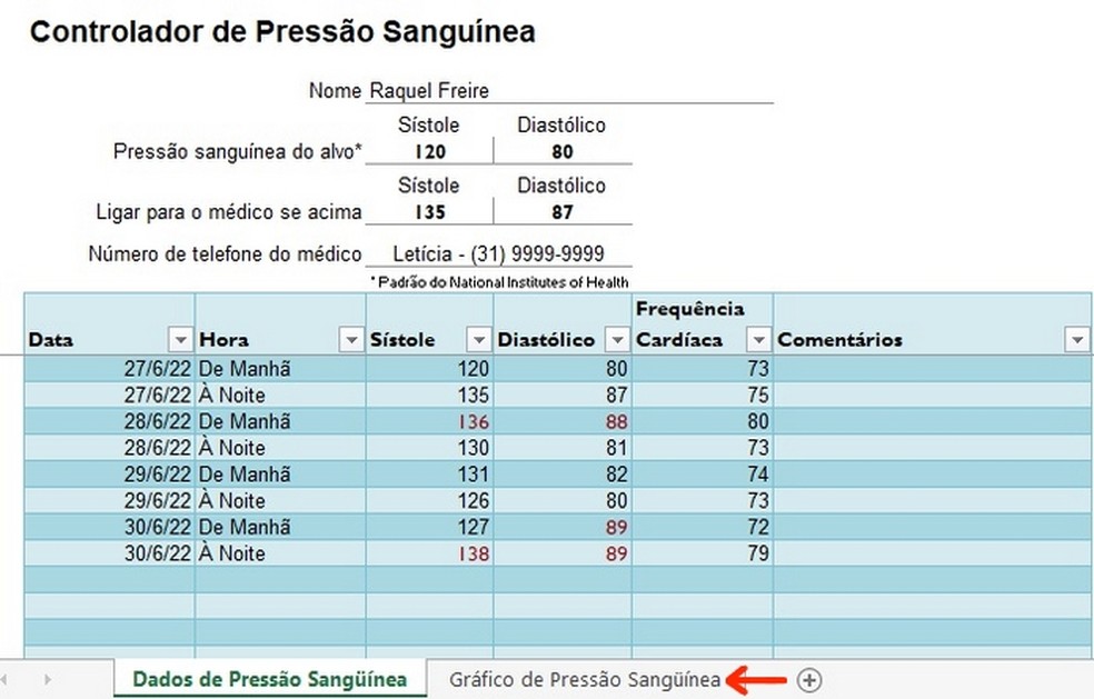 Tabela De Pressão Arterial Para Imprimir - NAZAEDU