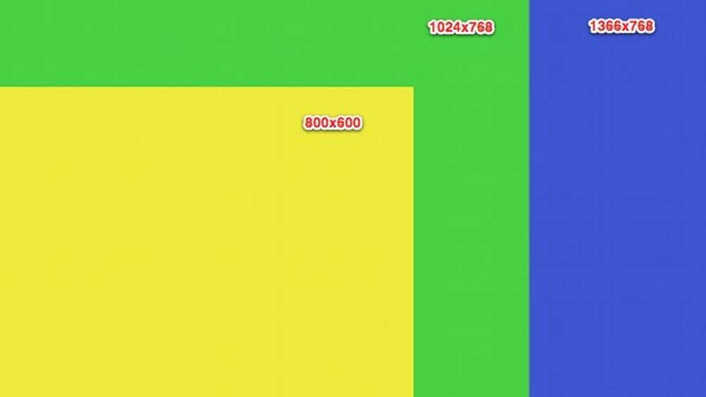 Finalmente: telas widescreen agora são as mais populares no acesso à web