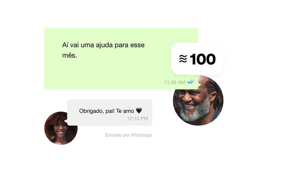 Libra: perguntas e respostas sobre a moeda virtual do Facebook