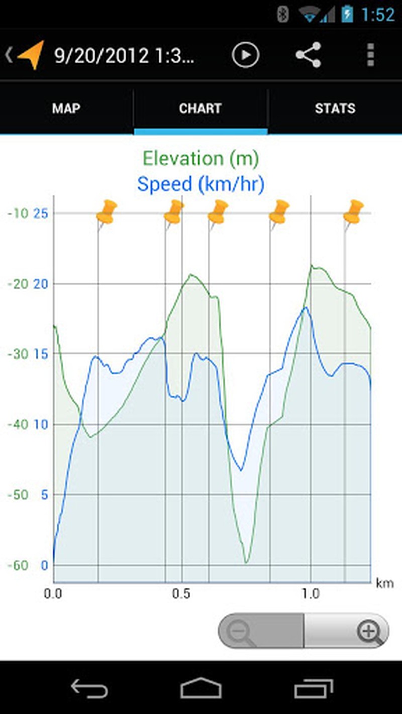 My Tracks | Software | TechTudo