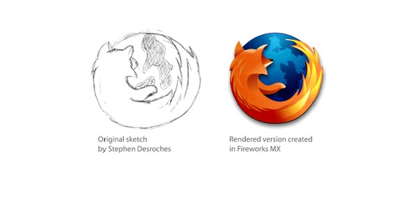 Firefox: Raposa ou Panda Vermelho? Conheça a história da mascote