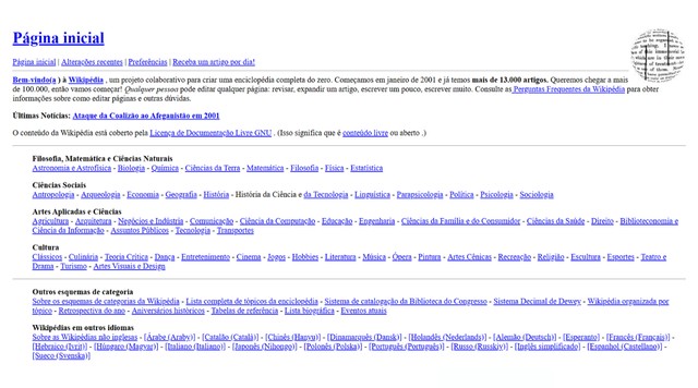 25 anos da Wikipédia: como a maior enciclopédia da internet resiste à ...