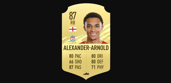 FIFA 21: lista reúne 10 jogadores de maior potencial do Modo Carreira