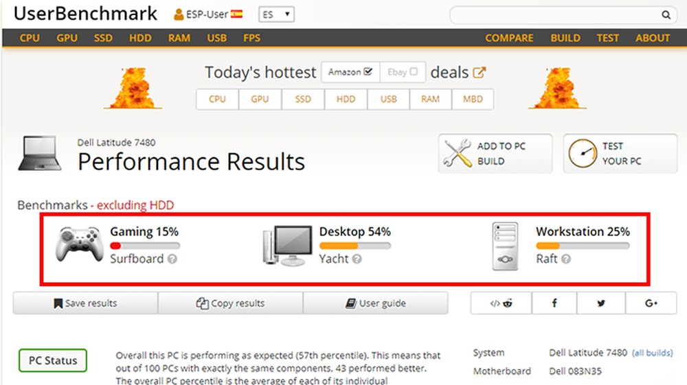 UserBenchmark: como descobrir performance do PC