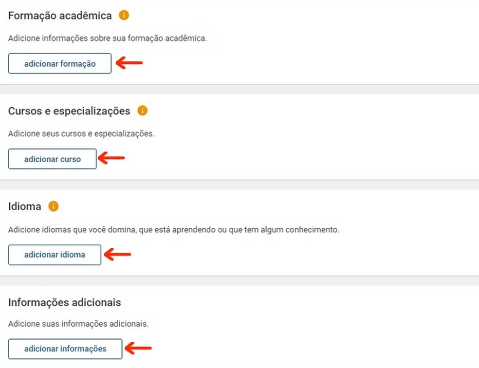 Catho gratuita para candidatos: veja como fazer cadastro no site