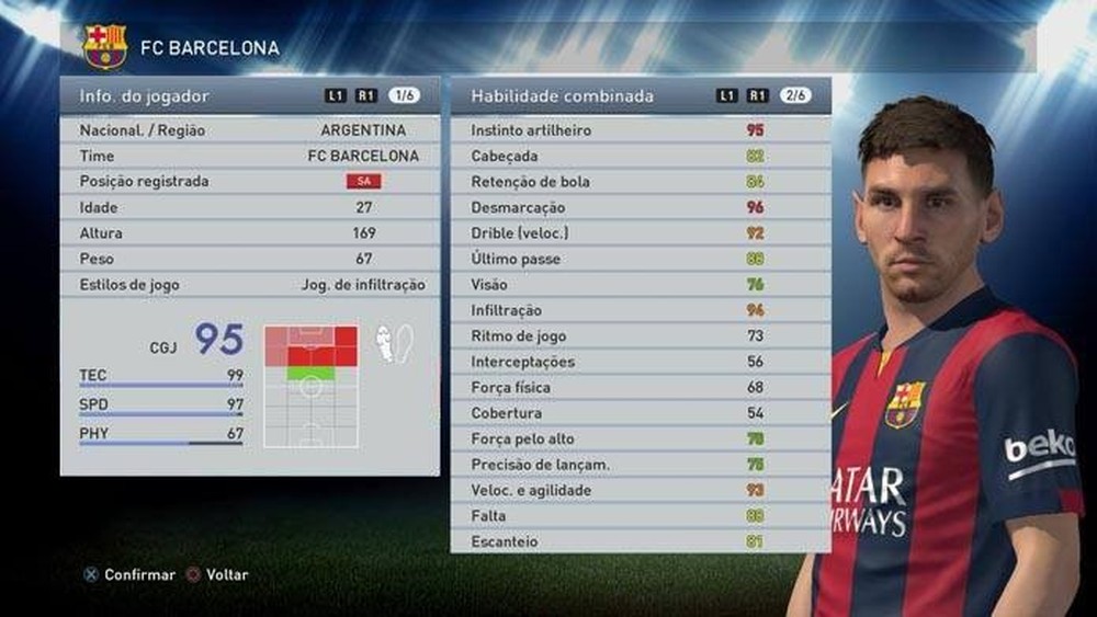 Ronaldo, Messi e Neuer: veja quem é o melhor em Fifa 15 e PES 2015